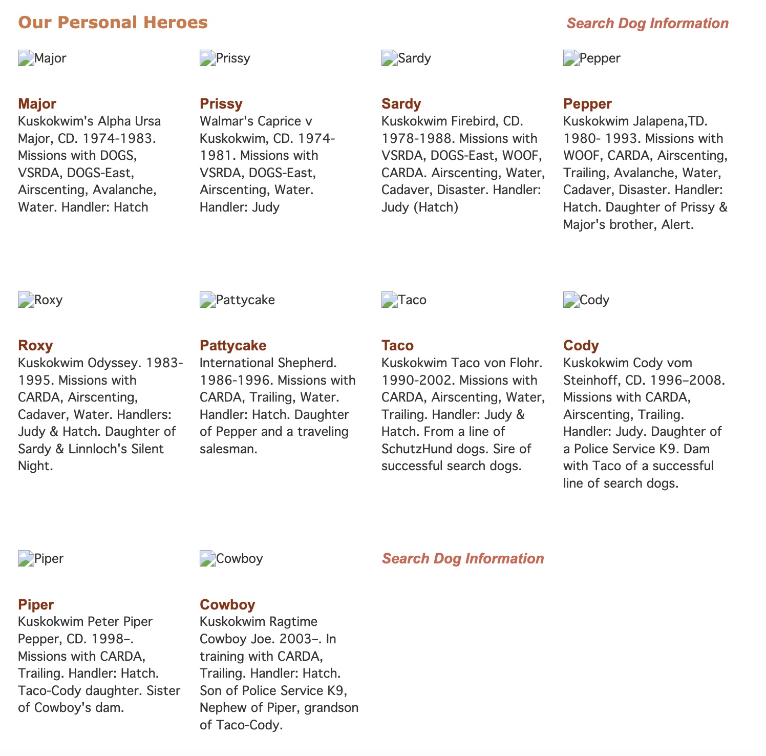 Hatch Graham, RIP – CARDA